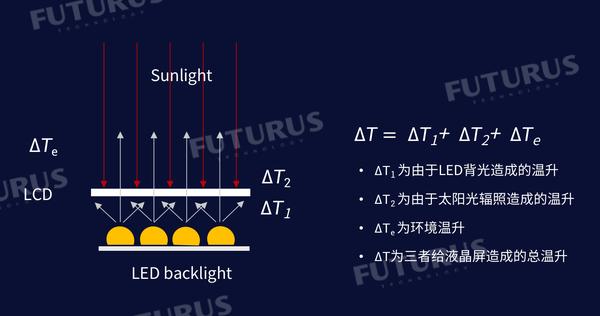 科普 | HUD行业的PGU路线之争 - 知乎