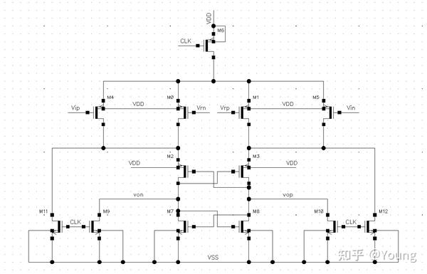 The StrongARM Latch 工作原理 - 知乎