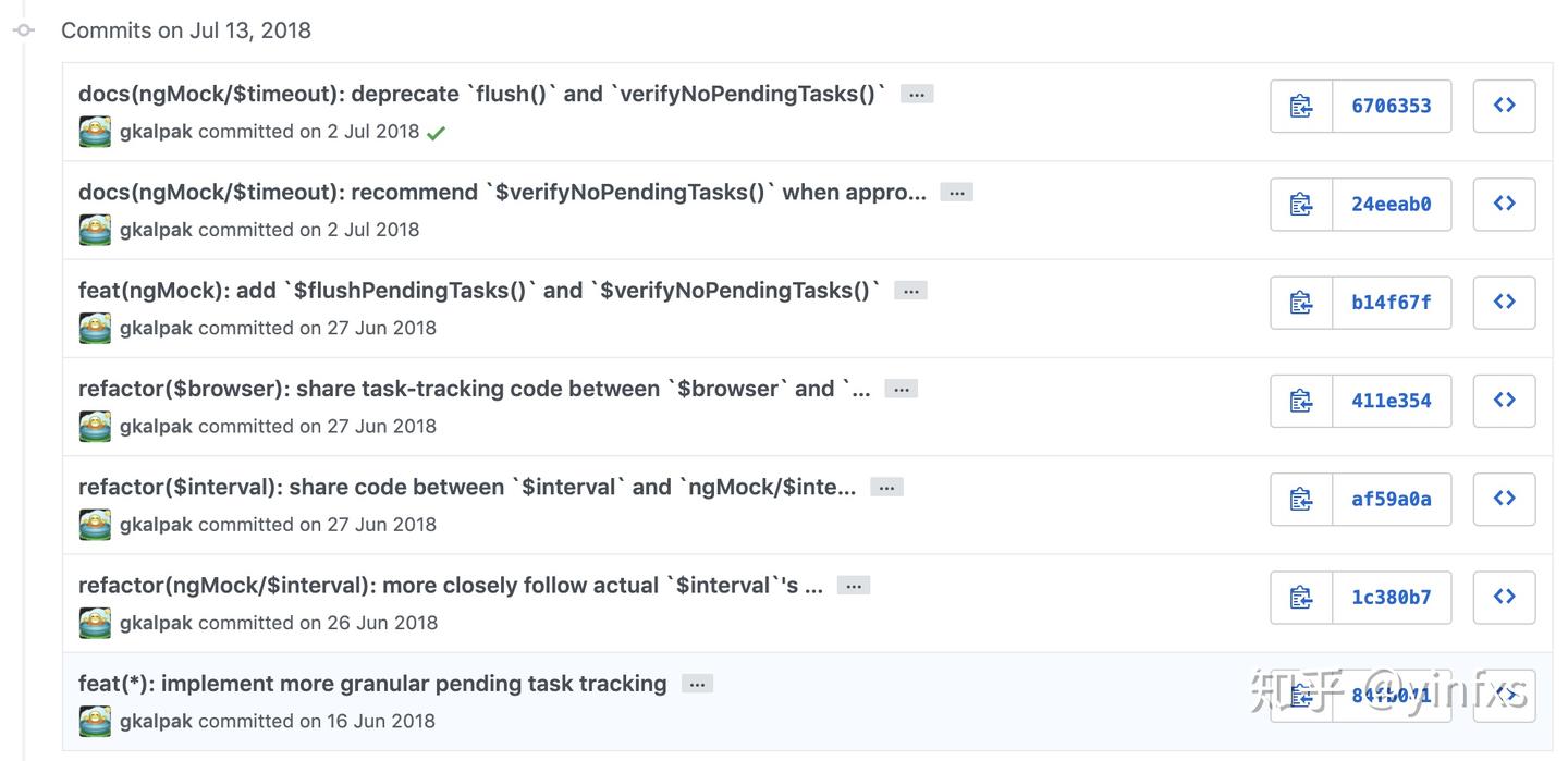 Git提交规范 - 知乎