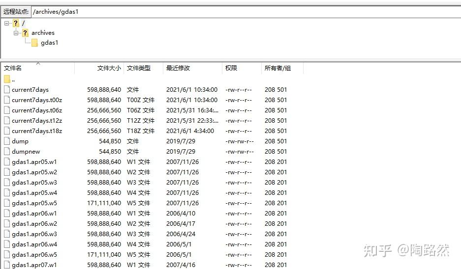HYSPLIT模型GDAS1数据的下载 - 知乎