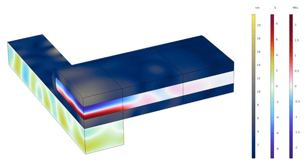 COMSOL Multiphysics 6.1电声仿真相关新功能和新案例速览 - 知乎