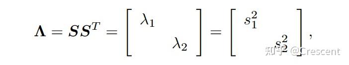 Gaussian heatmap label assignment - 知乎