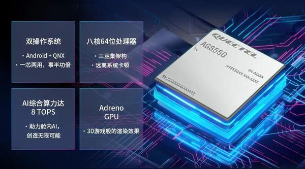 基于高通骁龙SA8155P平台，移远发布SiP封装智能座舱模组AG855G - 知乎