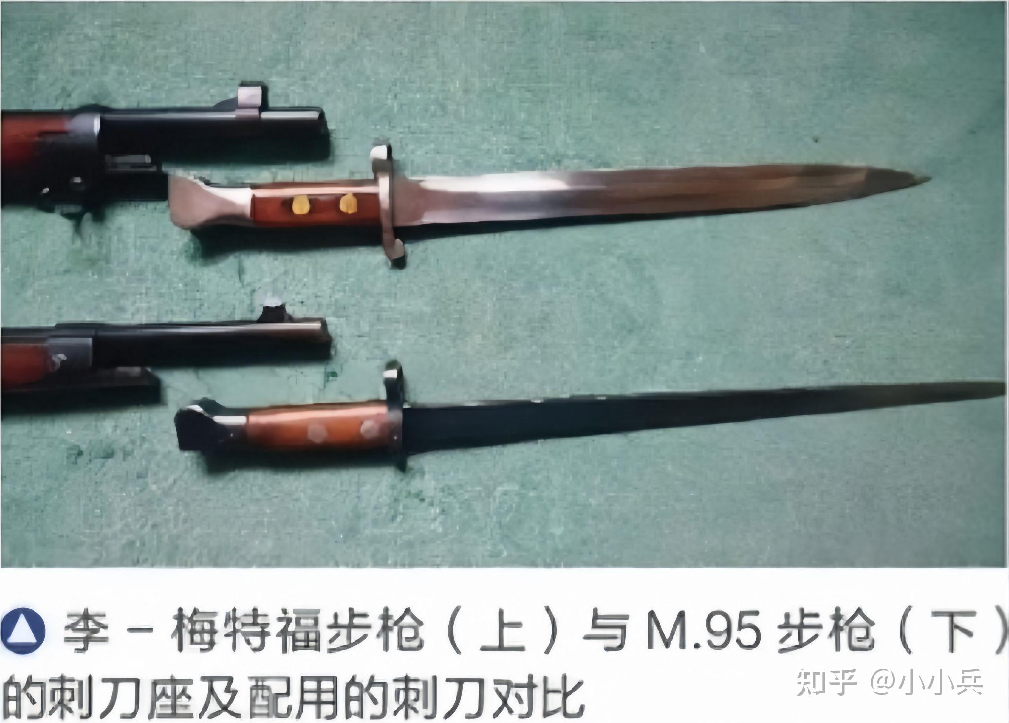 31型，72种枪弹——荷兰M.95步枪极致演变（一） - 知乎