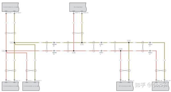 小鹏P5内部ECU资料梳理 - 知乎