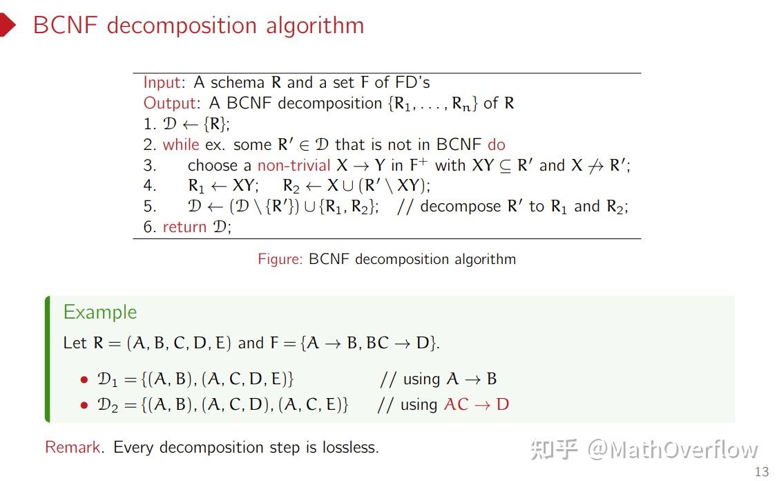 Lossless join decomposition & BCNF - 知乎