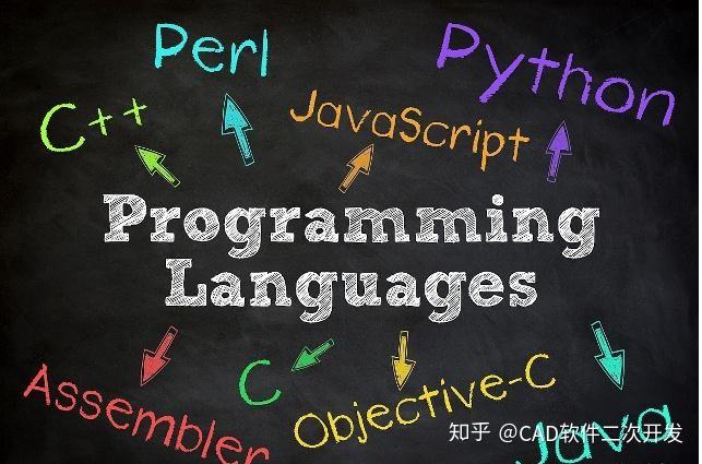 UG/Open——GRIP工具 - 知乎