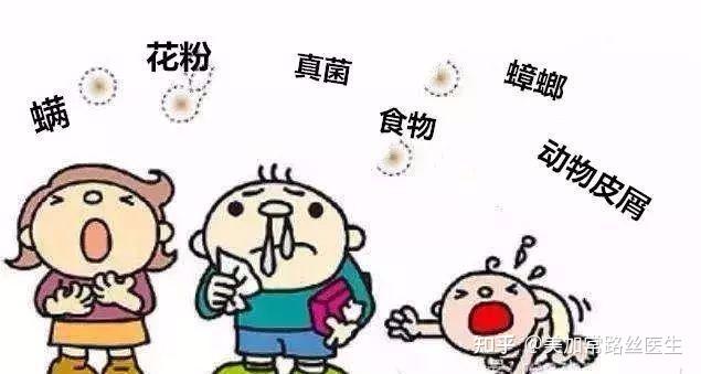 一张图让你分清敏感肌和皮肤过敏 知乎