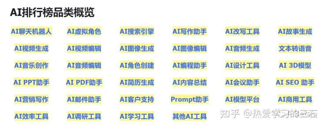 AI排行榜|12月榜单正式发布，30+AI领域，500+AI产品！ - 知乎