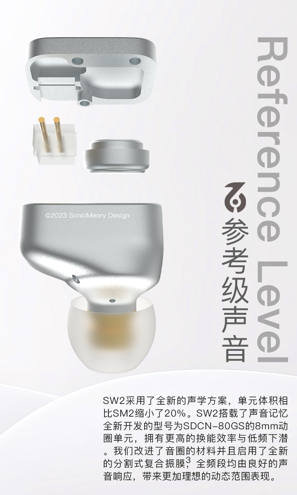 逆流而上的SW2现已正式上市，速来围观！ - 知乎