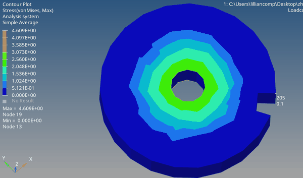 Hypermesh+Ls_Dyna恒定转速 - 知乎