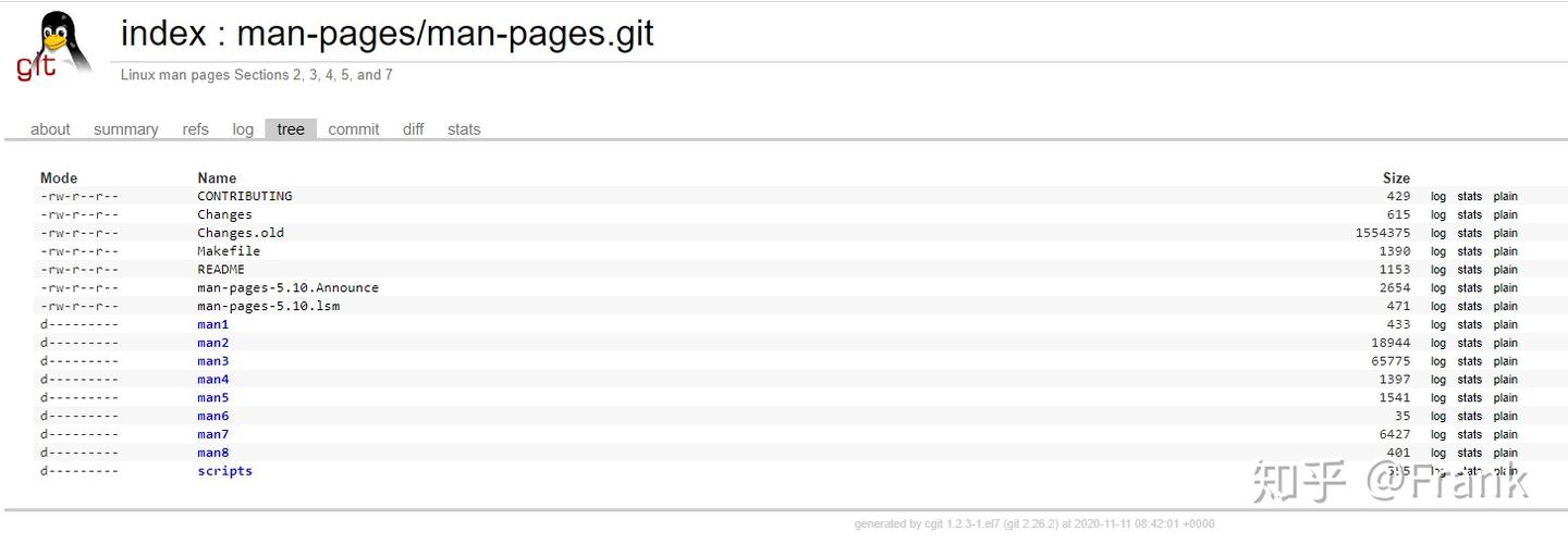 关于Linux man命令你必须知道的事情 - 知乎