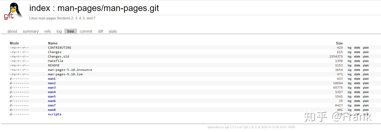 关于Linux man命令你必须知道的事情 - 知乎
