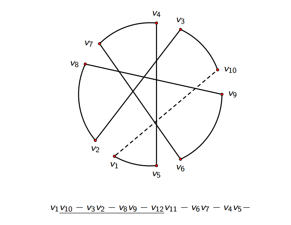TSP求解：LKH算法(二) - 知乎