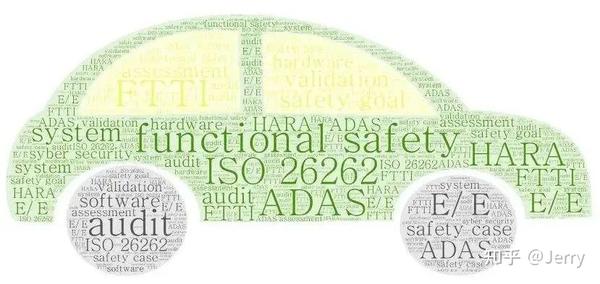 ISO 26262|功能安全之故障(fault)，错误(error)，失效(failure)（转载） - 知乎