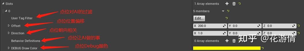 UE5 SmartObjects（智能对象）插件 - 知乎