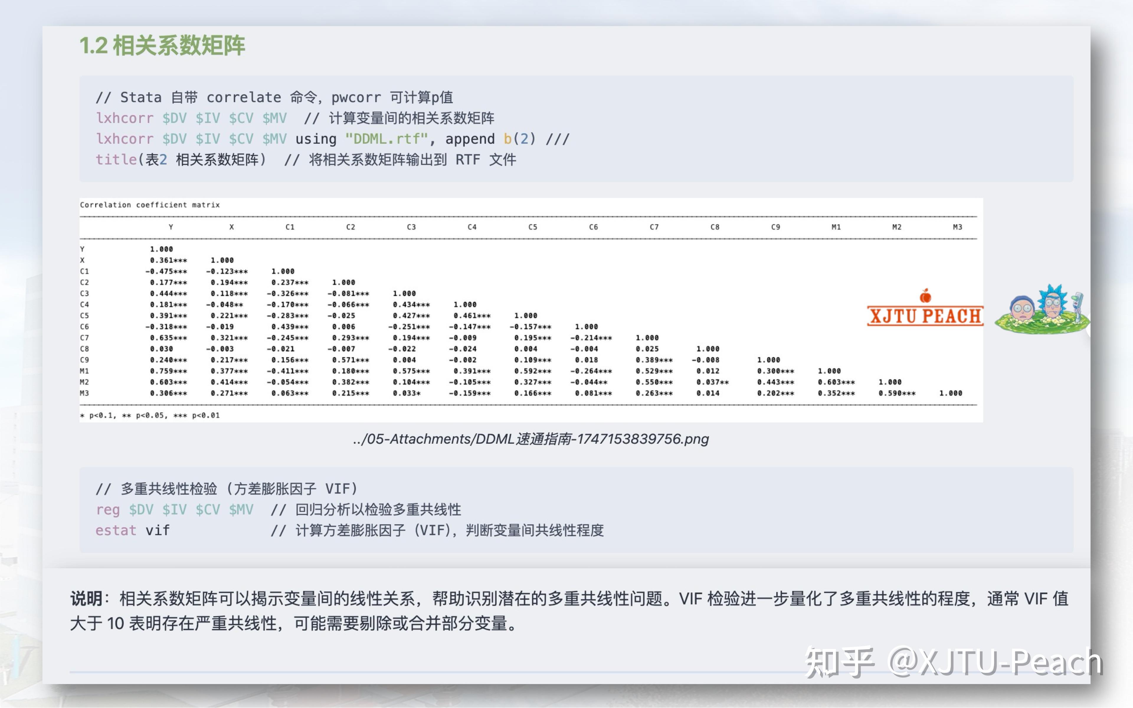 【Stata】双重机器学习DDML速通指南 - 知乎