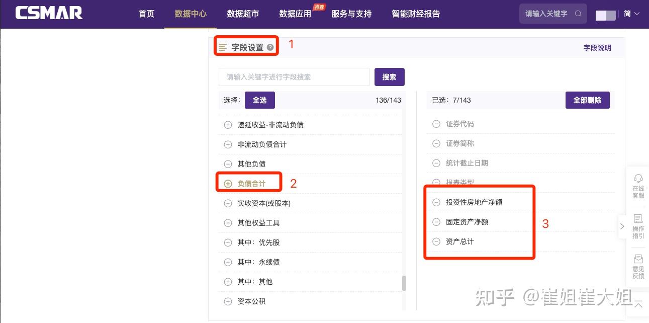 CSMAR上市公司数据库的清洗 - 知乎