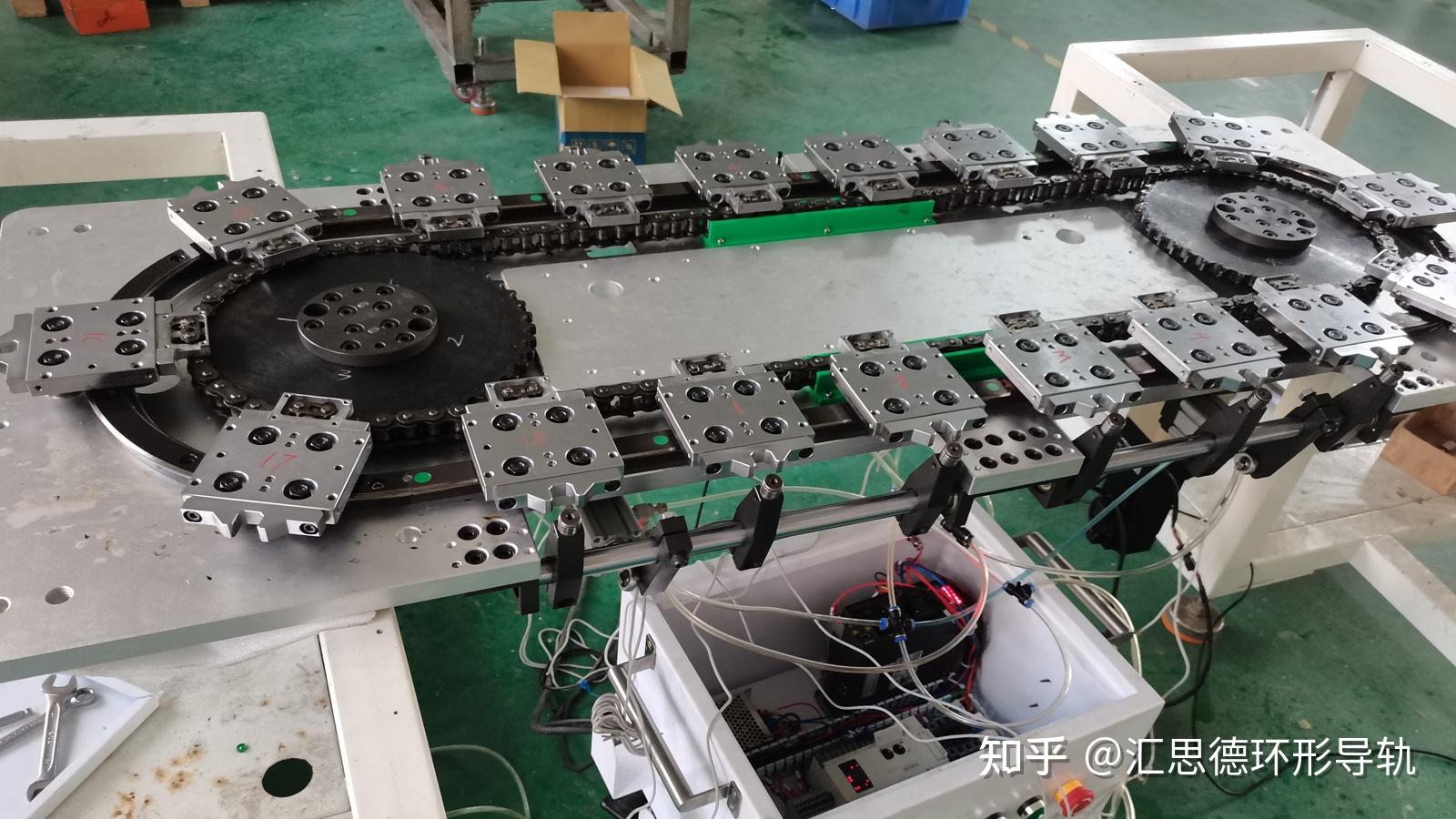 矩形链条环形导轨循环输送线结构解析 - 知乎
