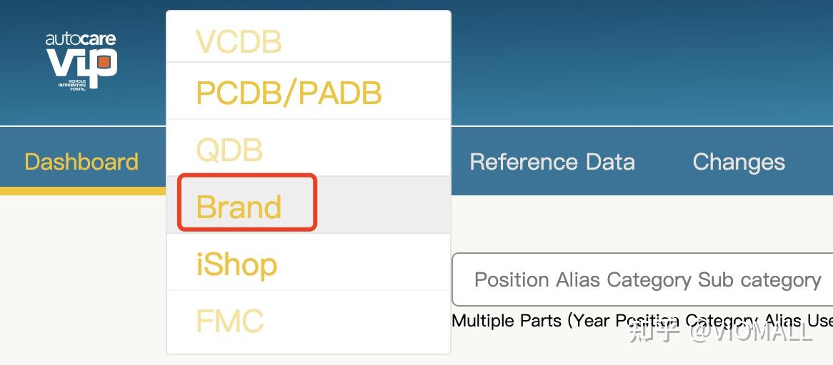 汽配卖家如何解决设置适配性的第一步：在Autocare申请AAIA Brand ID - 知乎