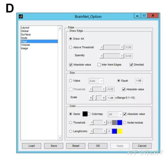 BrainNet Viewer:人类大脑连接的网络可视化工具 - 知乎