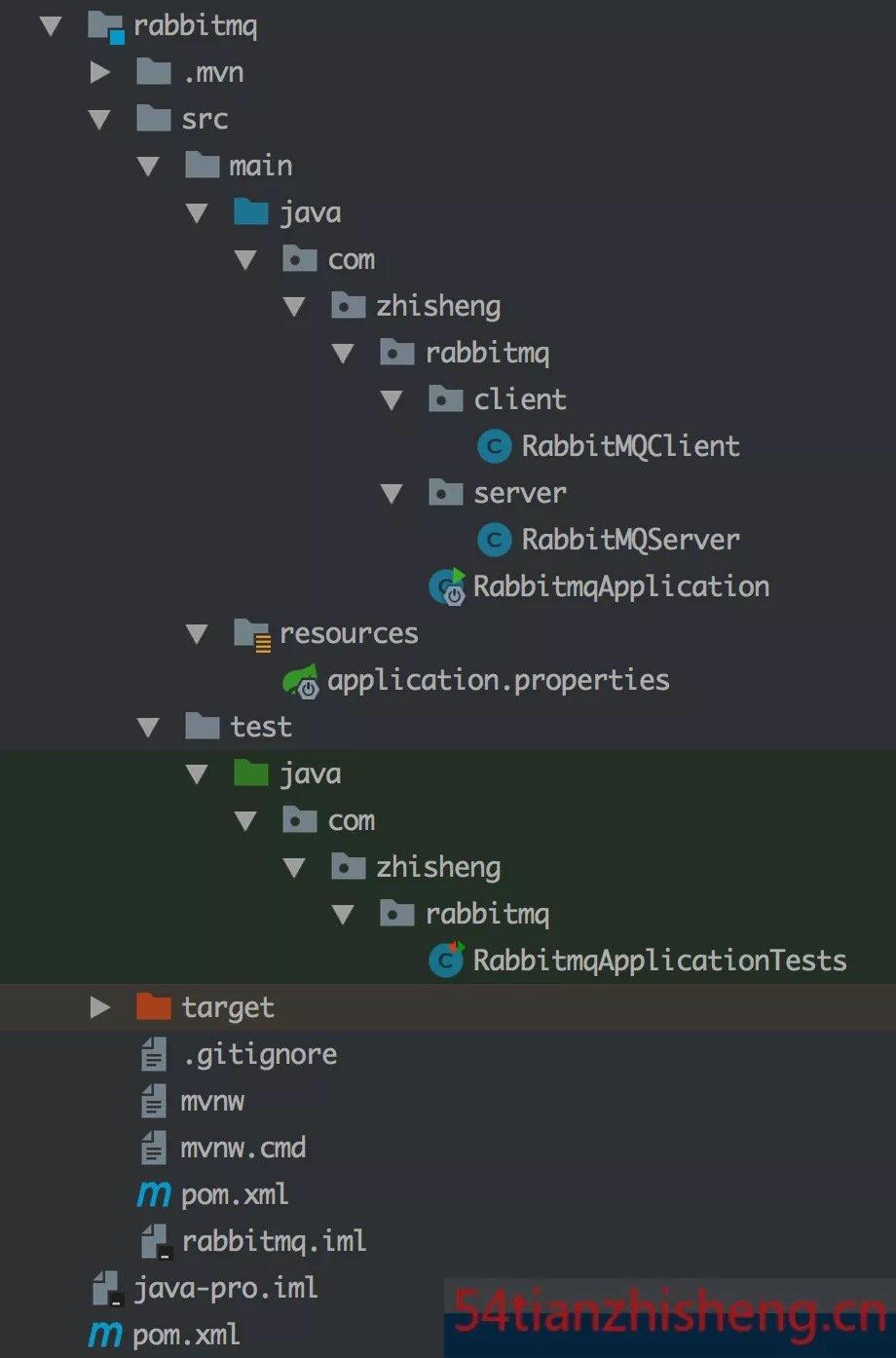 SpringBoot RabbitMQ 整合使用 - 知乎