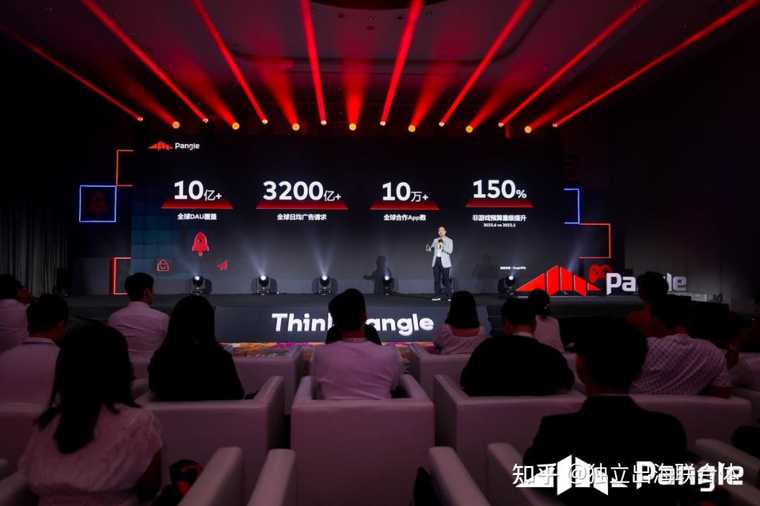 出海获客增收还有新场景？Pangle又想出了出海增量增收的新通路 - 知乎