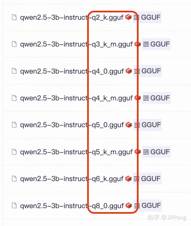Ollama:Ollama run加载ModelScope模型库的GGUF模型 - 知乎