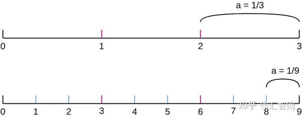 numpy-stl程序化建模【Python 3D】 - 知乎