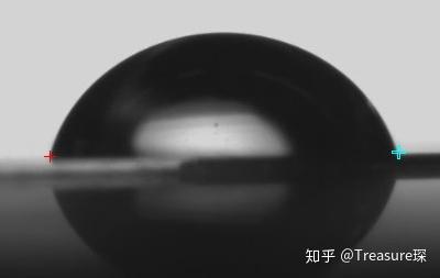 ImageJ实用教程——接触角测量(插件篇) - 知乎