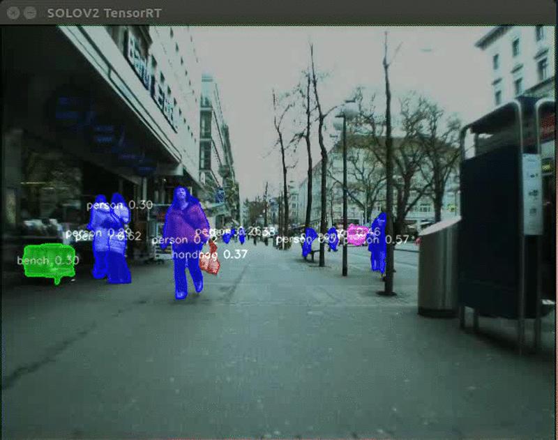 SOLOV2-TensorRT加速一：可能是第一个Realtime的高精度实例分割模型 - 知乎