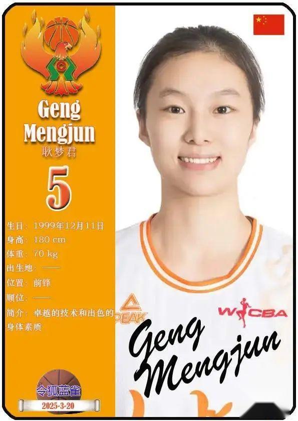 球星卡（WCBA）：内蒙古女篮16人一览（24/25赛季） - 知乎