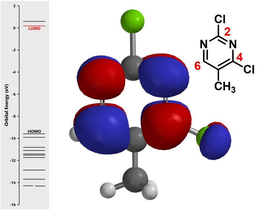 如何通过LUMO和LUMO Map来预测化学反应发生的位点？ - 知乎