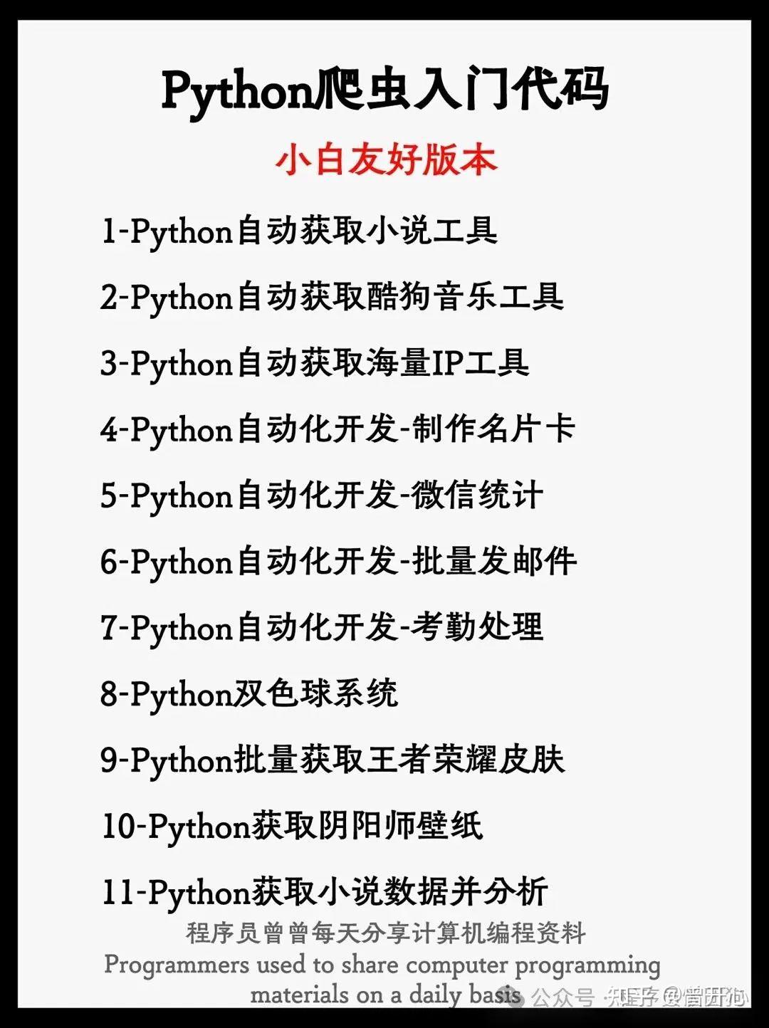 一篇文章掌握Python爬虫的80%，从小白到大神只差这一步！ - 知乎