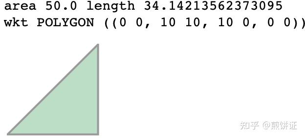 【花式GIS】python地图可视化_Folium - 知乎