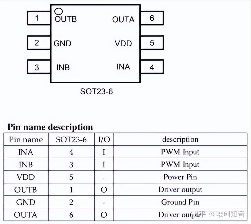 音频功放放大器芯片ic，4欧2瓦pwm功放芯片，WT1312唯创知音 - 知乎