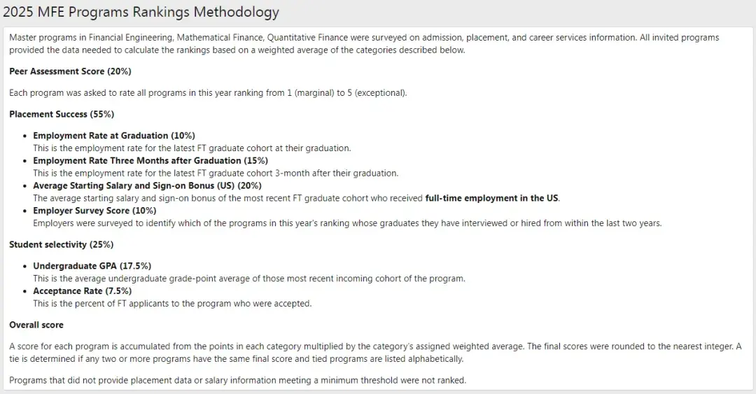 2025「QuantNet」金融工程硕士排名发布！普林斯顿登顶！ - 知乎