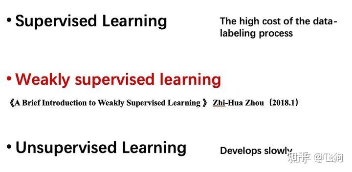 弱监督学习（Weakly Supervised Learning） - 知乎