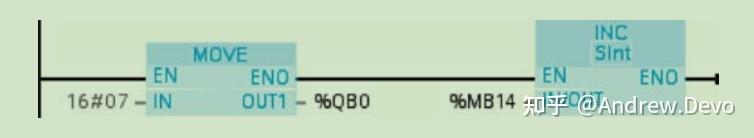 中断事件与中断指令 - 知乎