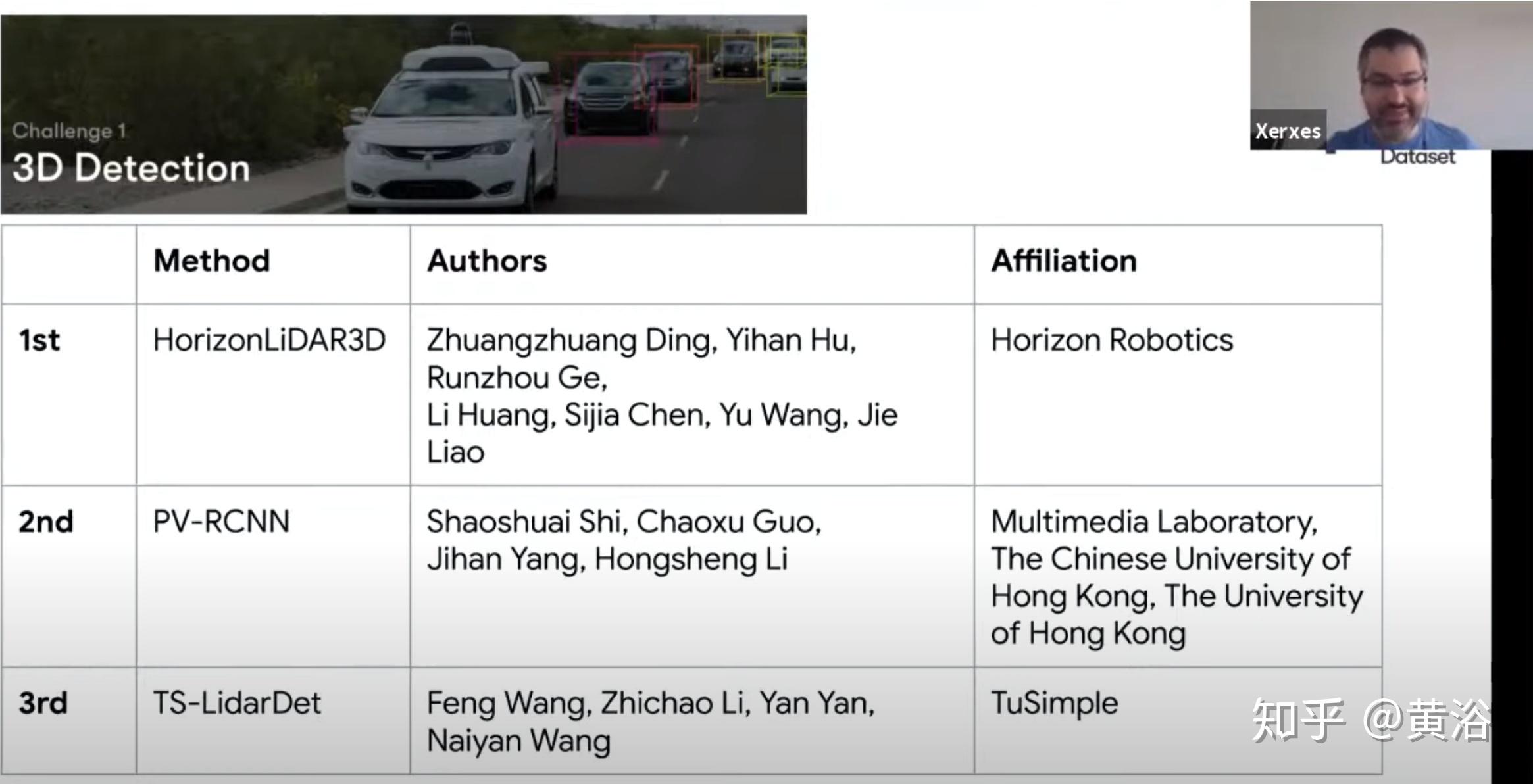 CVPR 2020 Waymo Open Dataset Challenge - 知乎