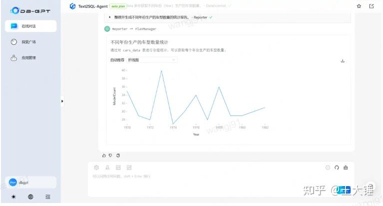 利用AI Agent提升大模型Text-to-SQL能力应用实践 - 知乎