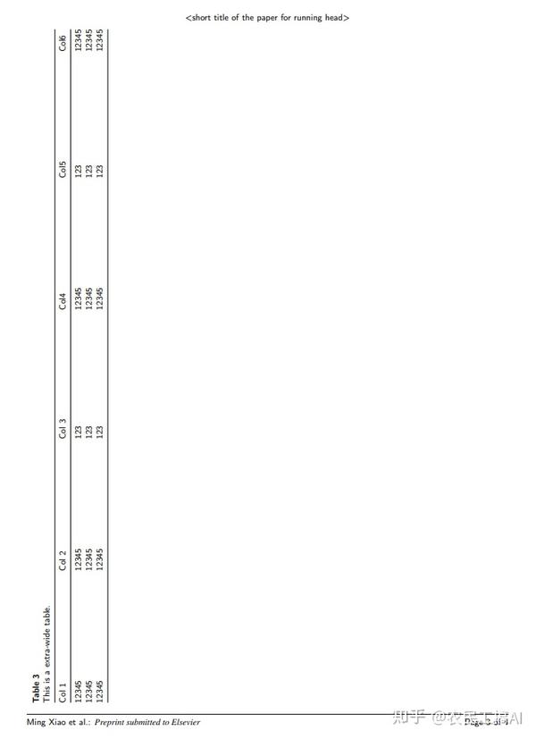 如何正确使用Elsevier的LaTeX模板 - 知乎