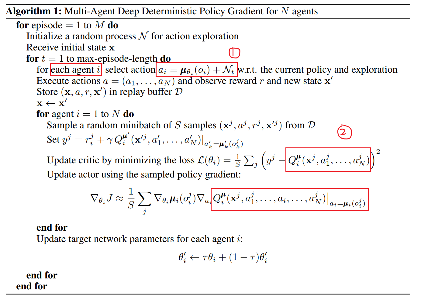 tensorflow2实现多智能体强化学习算法MADDPG - 知乎