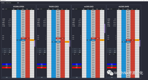 VeighNa Elite - 面向专业交易员的量化终端 - 知乎