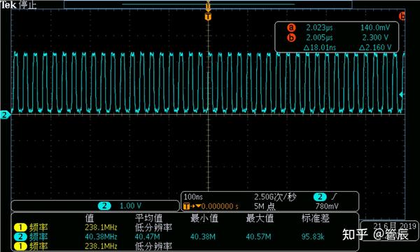 LT9211使用指南 - 知乎