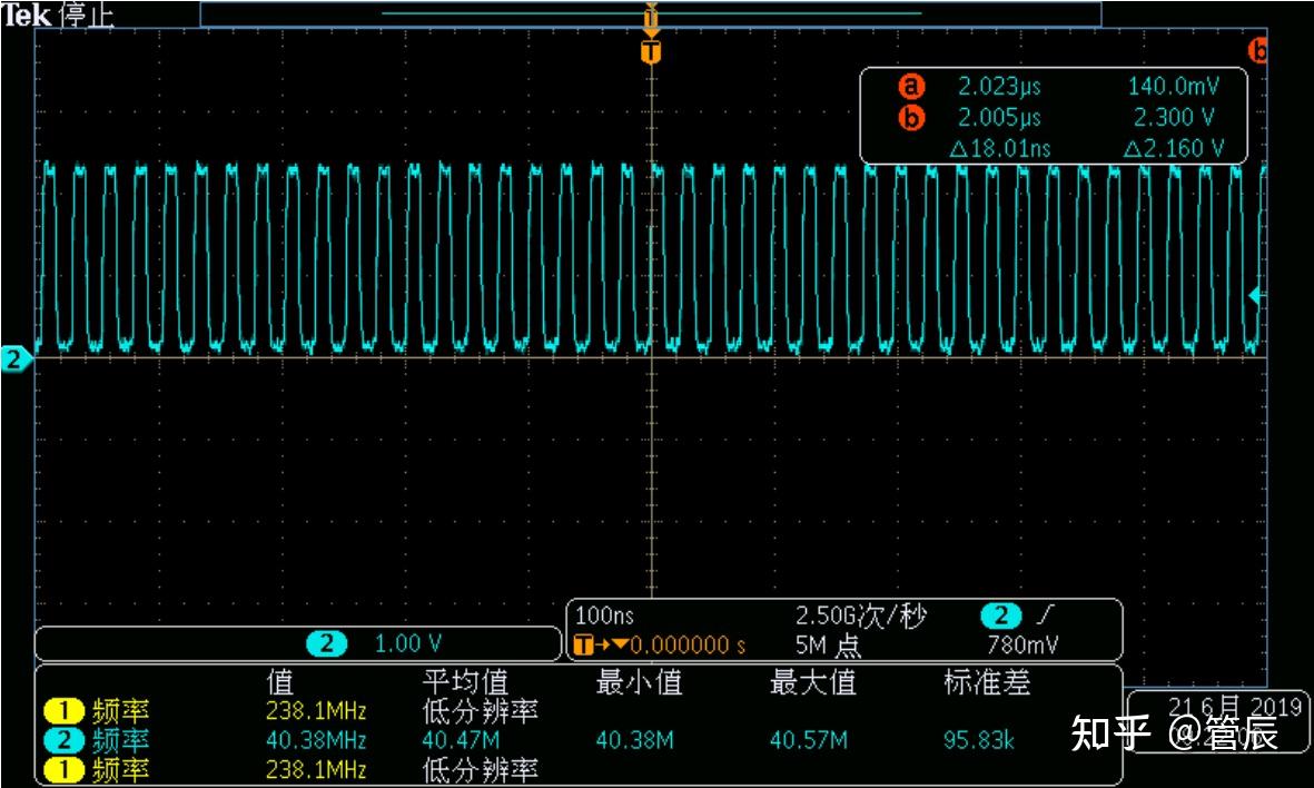 LT9211使用指南 - 知乎