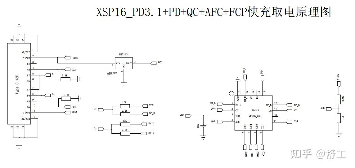 PD3.1诱骗取电芯片XSP16支持PD3.1+PD+QC+AFC全协议，支持28V5A诱导电压 - 知乎