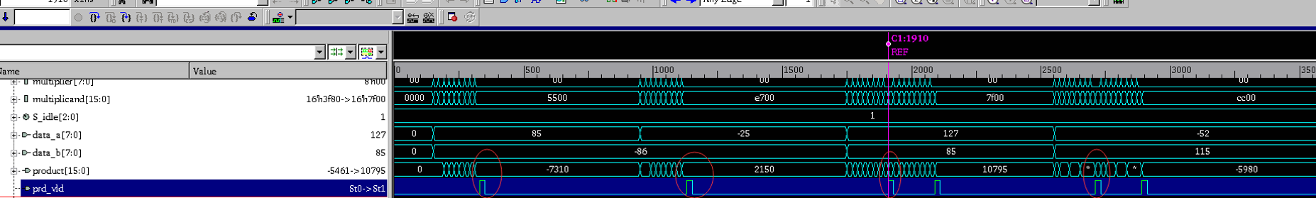 【Verilog编程】二进制乘除法器 - 知乎