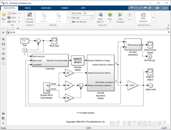 Simulink solver 求解器是怎么计算模型的 - 知乎