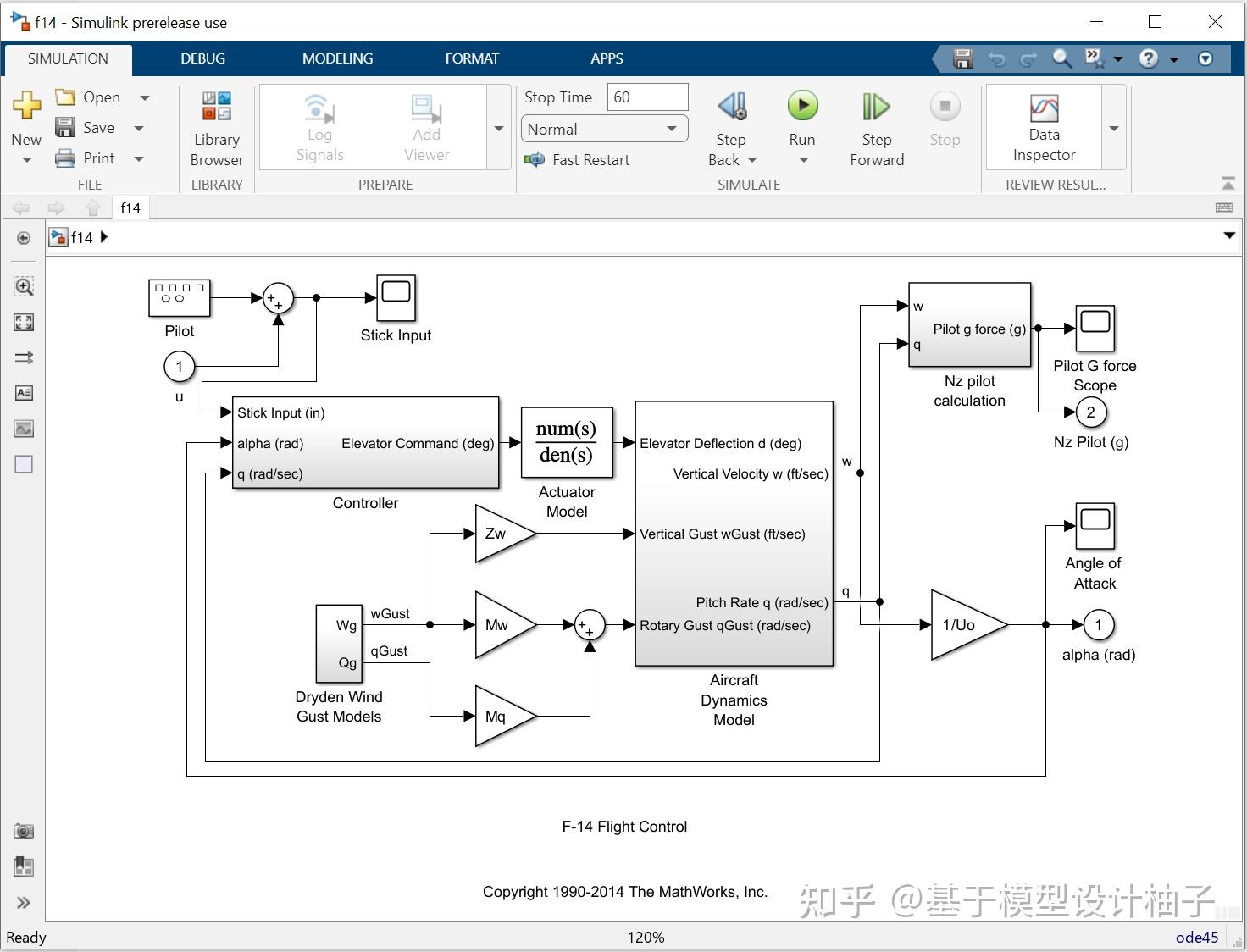 Simulink solver 求解器是怎么计算模型的 - 知乎